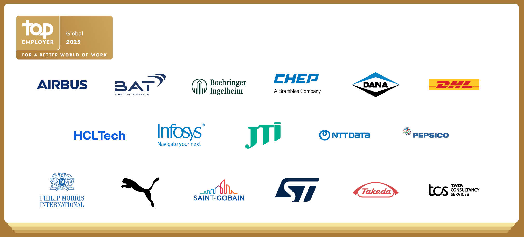 Meet the 2025 Top Employers: See what excellence looks like in 2025 | TEI